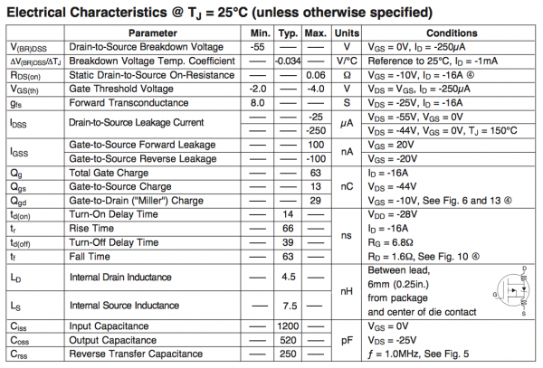 irf5305-mosfet-electrical-characteristics - Bald Engineer