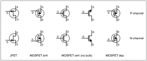 mosfet symbols on wikipedia - Bald Engineer