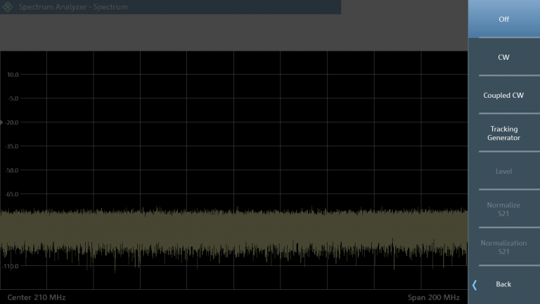 FPC1500 Review, a Rohde & Schwarz Spectrum Analyzer - Bald Engineer
