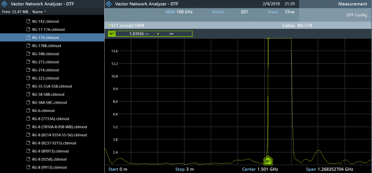 FPC1500 Review, a Rohde & Schwarz Spectrum Analyzer - Bald Engineer